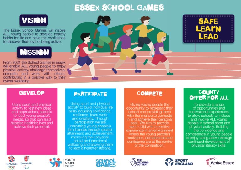 School Games | Active Essex